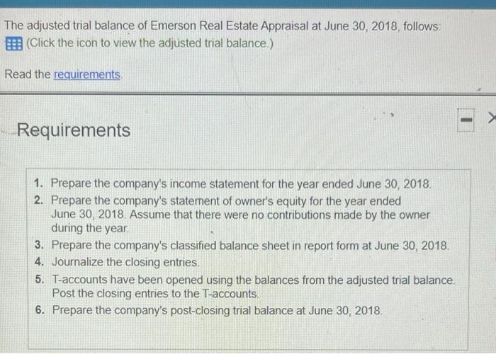 Solved The adjusted trial balance of Emerson Real Estate | Chegg.com