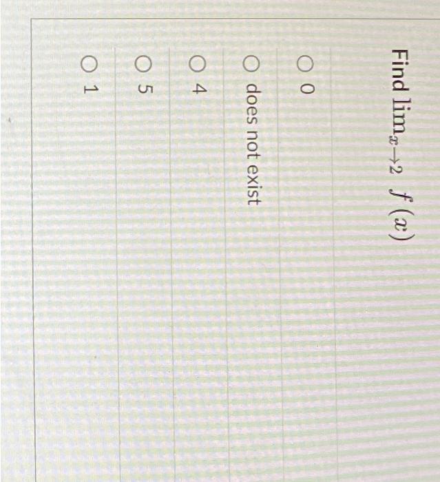 Solved f(x)=x−2x2−4Find limx→3f(x) 0 does not exist 4 5 | Chegg.com