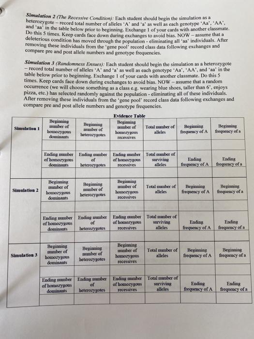 Solved Lab Exercise 2: Hardy-Weinberg Lab Simulation | Chegg.com