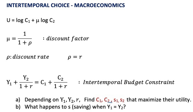 Solved INTERTEMPORAL CHOICE - MACROECONOMICS U = log C1 + u | Chegg.com