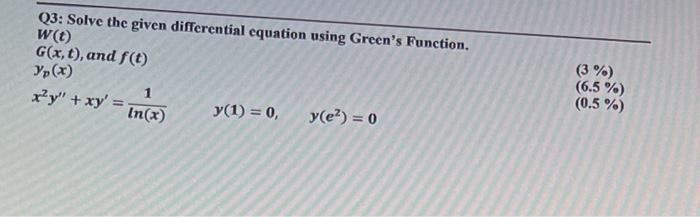 Solved Q3: Solve the given differential equation using | Chegg.com