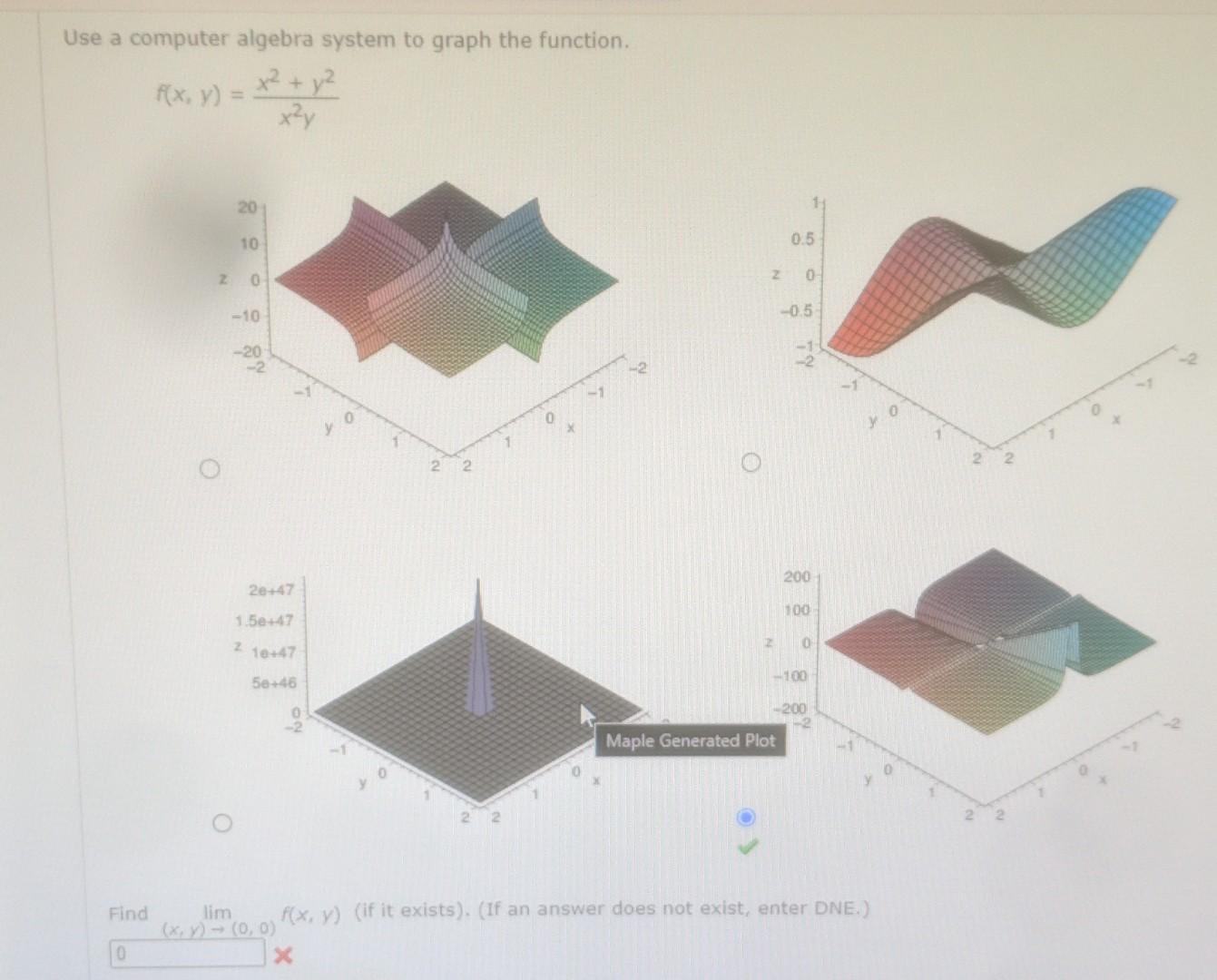 Solved Use a computer algebra system to graph the function. | Chegg.com