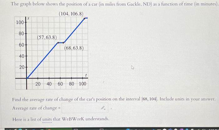 Solved (Click on graph to enlarge) Increasing: d. help | Chegg.com
