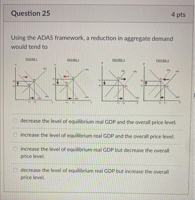 Solved Using the ADAS framework, a reduction in aggregate | Chegg.com