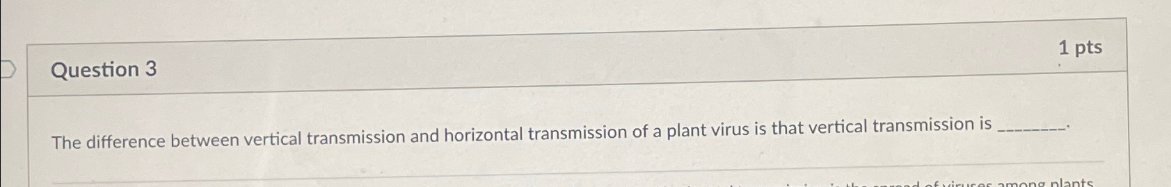 Solved Question 3The difference between vertical | Chegg.com