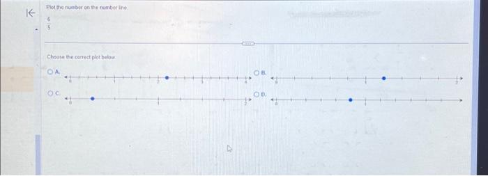 Solved Plot the number on the number lne: 56 Chase the | Chegg.com