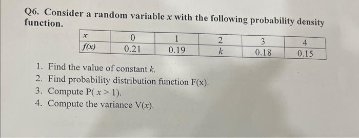 Solved Q6. Consider a random variable x with the following | Chegg.com