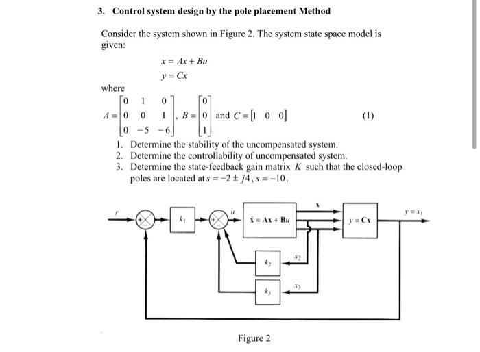 Solved 3. Control system design by the pole placement Method | Chegg.com