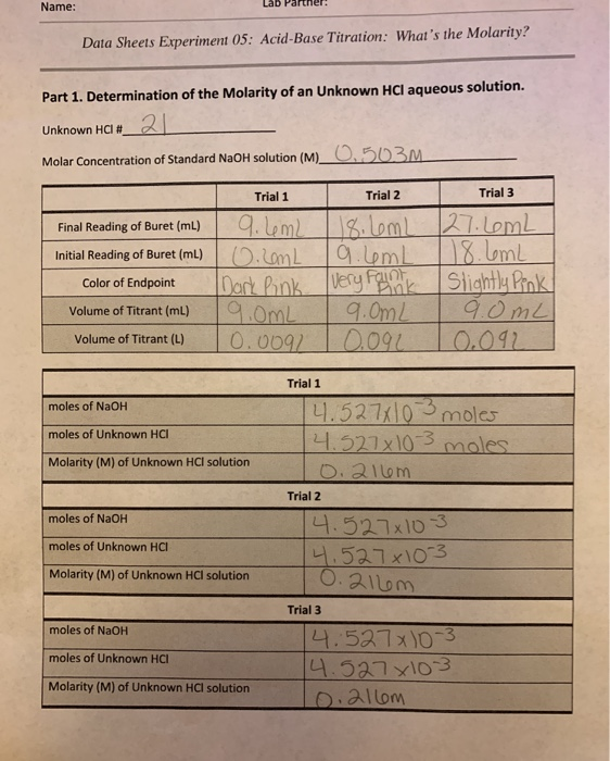 Solved Date: Name: Lab Partner: Part 2. Analysis of Common | Chegg.com