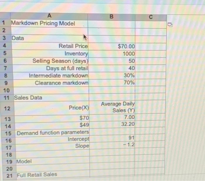 Solved Use the Markdown Pricing Model spreadsheet model and | Chegg.com
