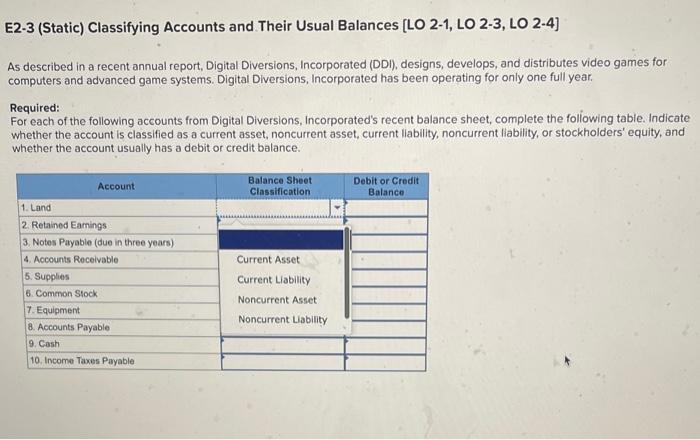 Solved E2-3 (Static) Classifying Accounts and Their Usual | Chegg.com