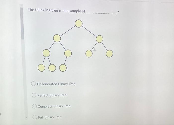 Solved The following tree is an example of_ Degenerated | Chegg.com