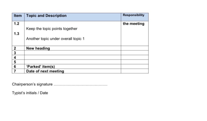 A : Summarize the four different types of minutes | Chegg.com