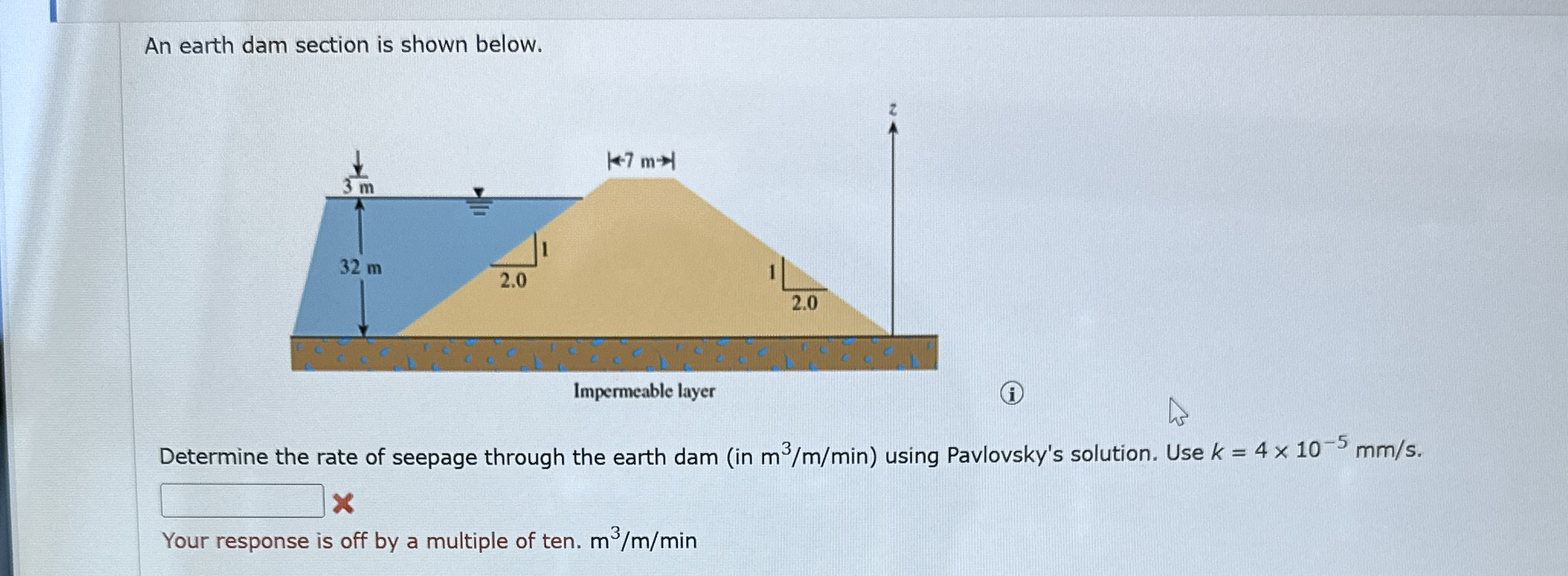 An earth dam section is shown below.Impermeable | Chegg.com