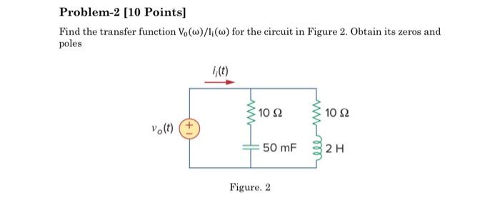 Solved Find the transfer function V0(ω)/Ii(ω) for the | Chegg.com