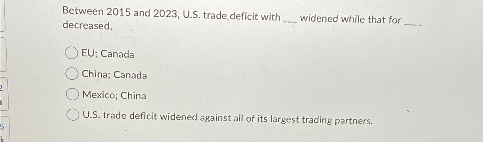 Solved Between 2015 ﻿and 2023, ﻿U.S. ﻿trade deficit with | Chegg.com