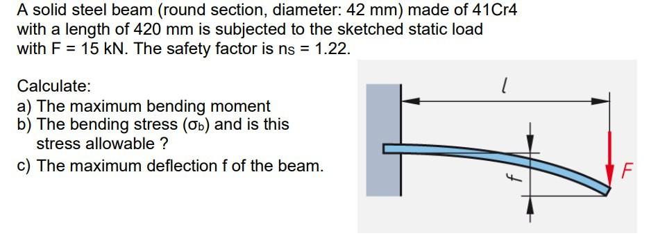 Solved A solid steel beam (round section, diameter: 42 mm ) | Chegg.com