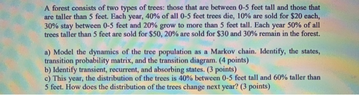 Solved A forest consists of two types of trees: those that | Chegg.com