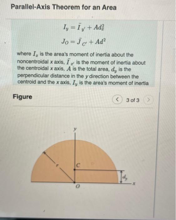 Solved Parallel-Axis Theorem for an Area Learning Goal: To | Chegg.com