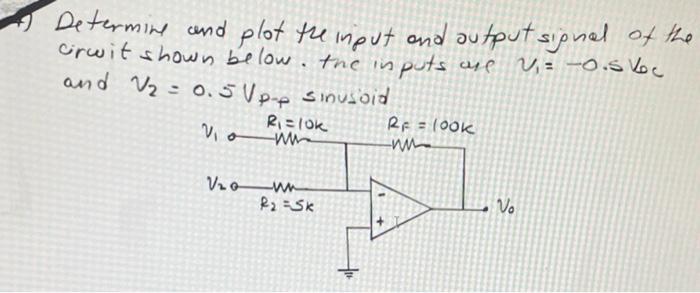 Solved Determine and plot the input and output signal of the | Chegg.com