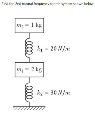Solved Find the 2nd natural frequency for the system shown | Chegg.com