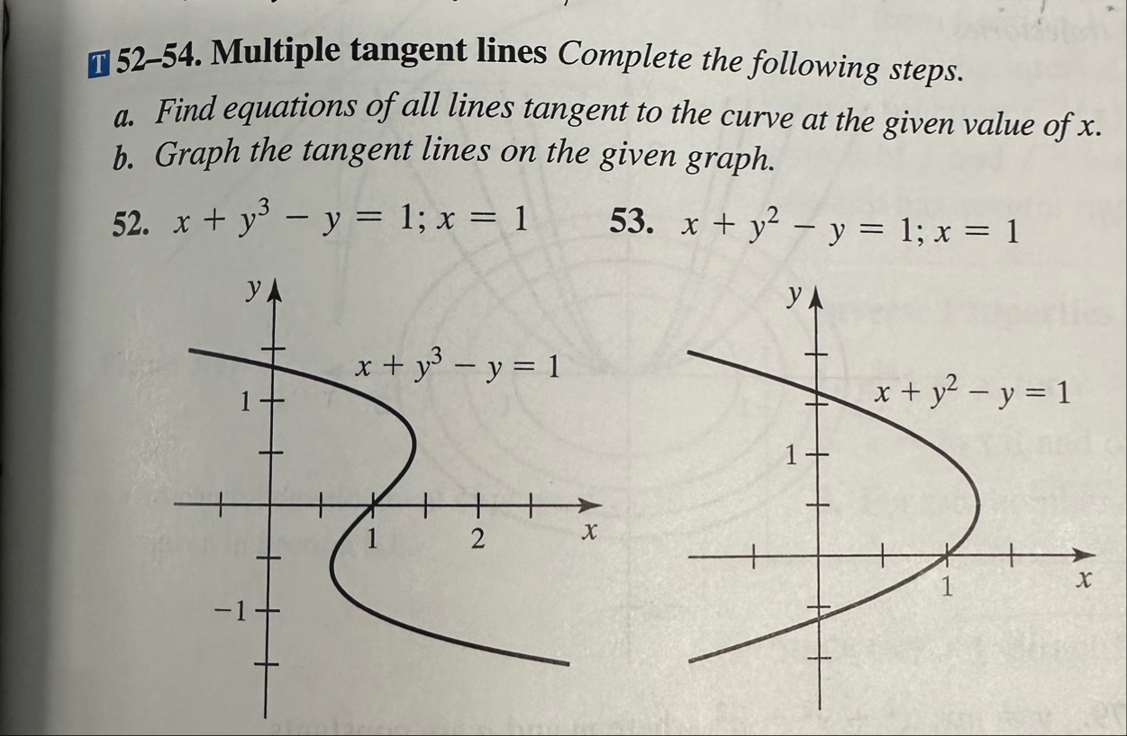 Solved Multiple tangent lines Complete the following | Chegg.com