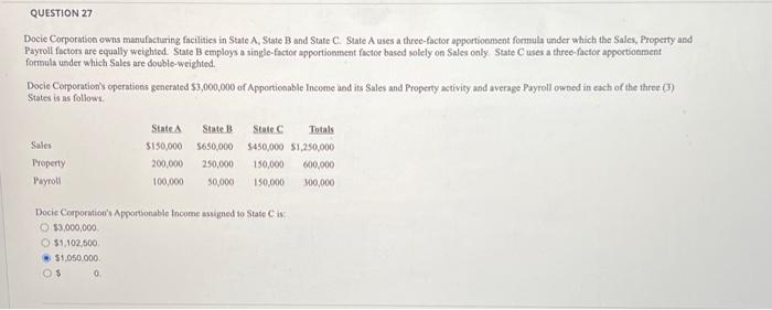 Solved Docie Corporation owns manufacturing facilities in | Chegg.com