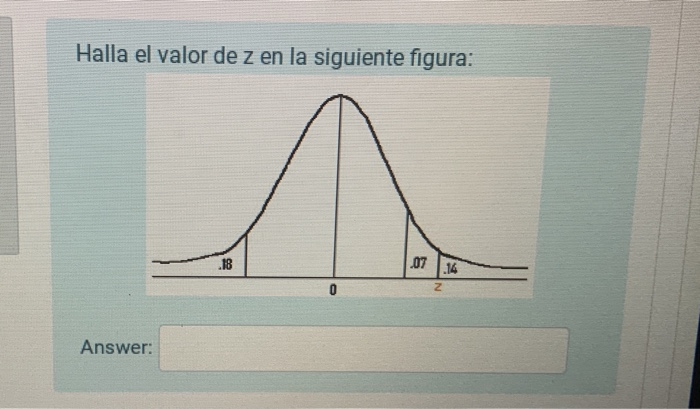 Solved Halla el valor de z en la siguiente figura: .18 .07 | Chegg.com