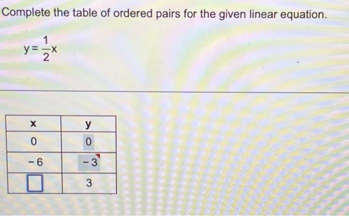 Solved Complete the table of ordered pairs for the given | Chegg.com