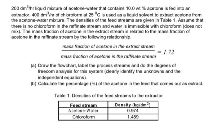 Solved 200 dm/hr liquid mixture of acetone-water that | Chegg.com