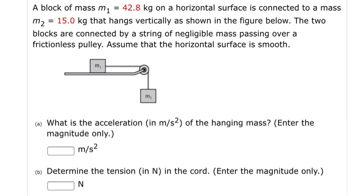 Solved A block of mass m1 = 42.8 kg on a horizontal surface | Chegg.com