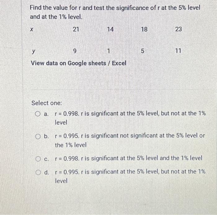 Solved Find the value for r and test the significance of r | Chegg.com