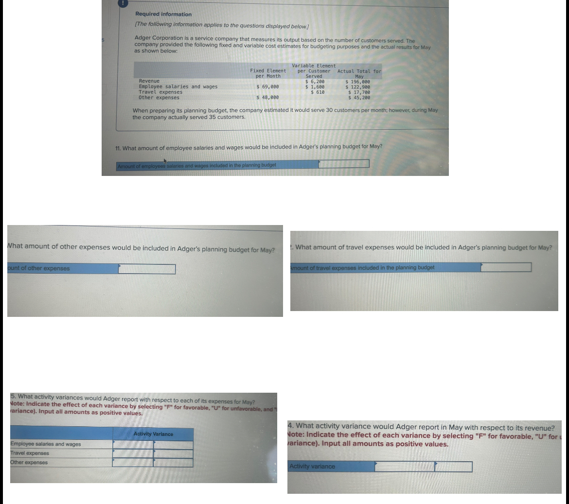 Solved Required information[The following information | Chegg.com