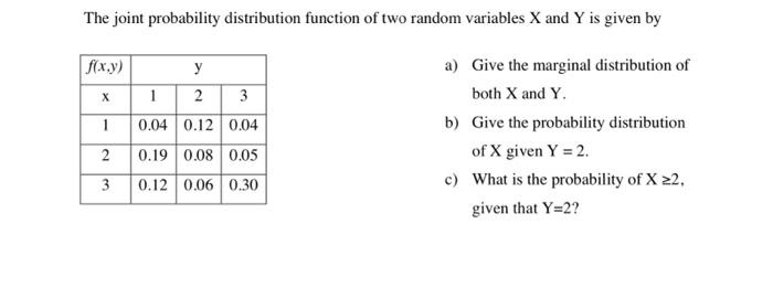 Solved The joint probability distribution function of two | Chegg.com