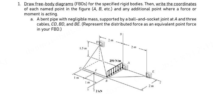 Solved 1. Draw free-body diagrams (FBDs) for the specified | Chegg.com