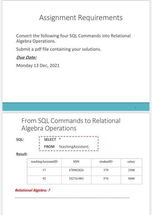 Solved Assignment Requirements Convert the following four | Chegg.com