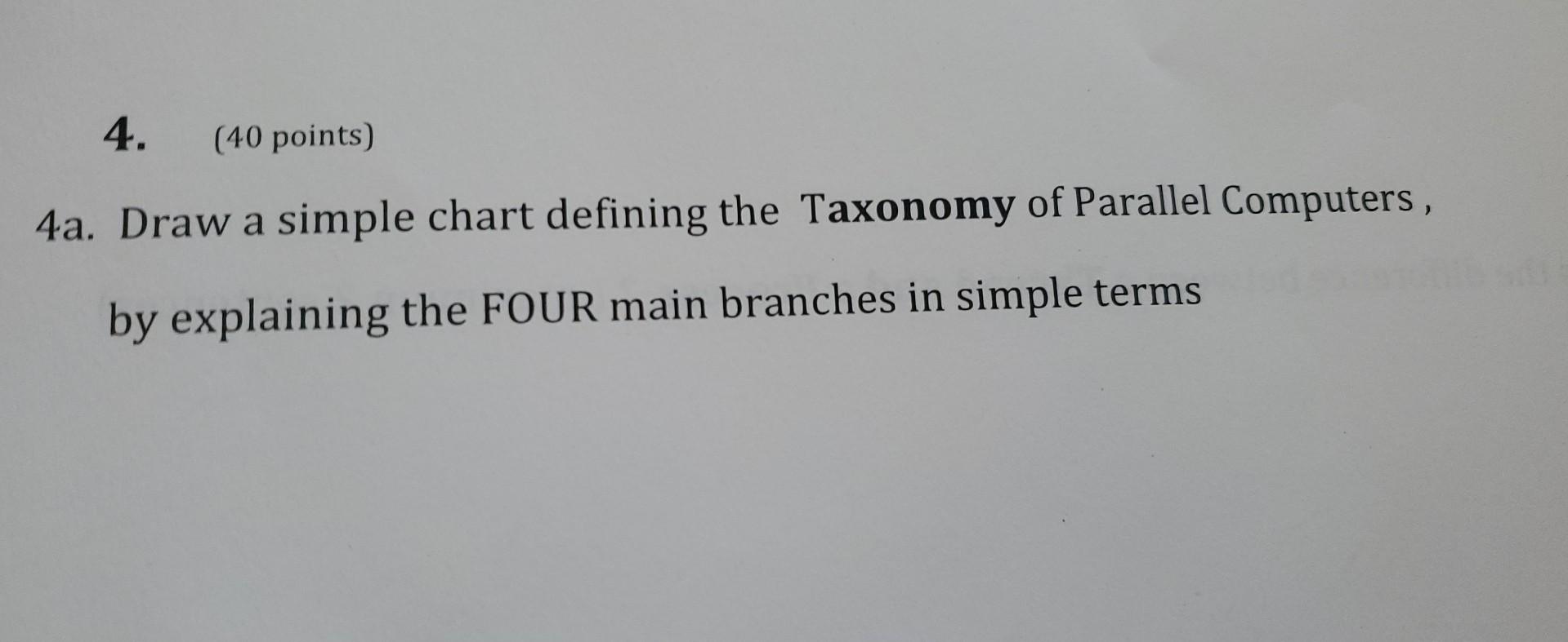 Solved 4a. Draw a simple chart defining the Taxonomy of | Chegg.com