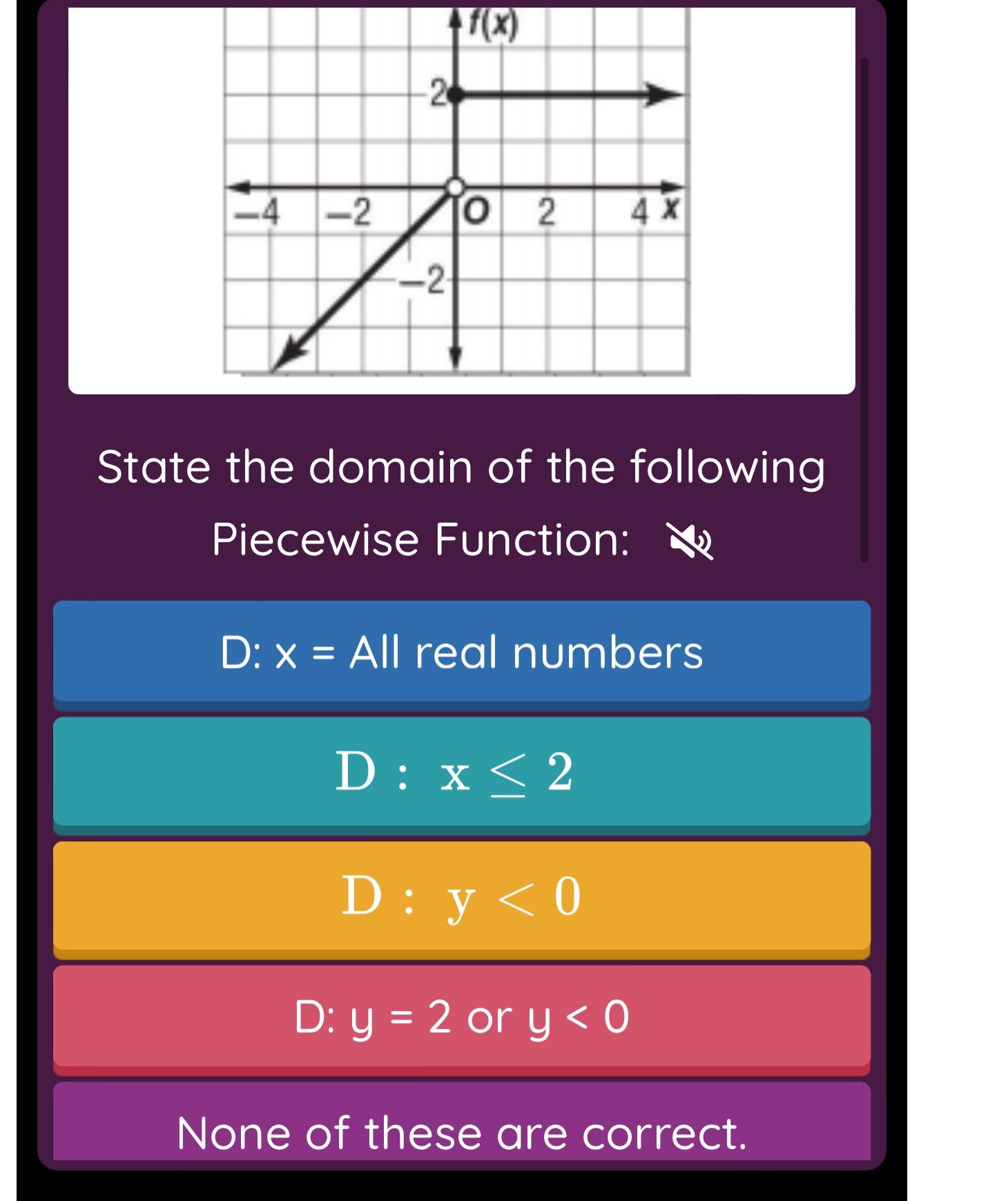 Solved State the domain of the following Piecewise | Chegg.com