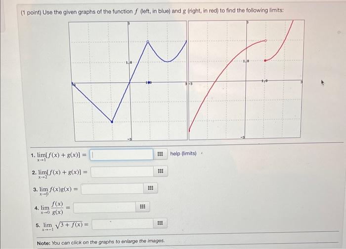 Solved (1 point) Use the given graphs of the function f | Chegg.com