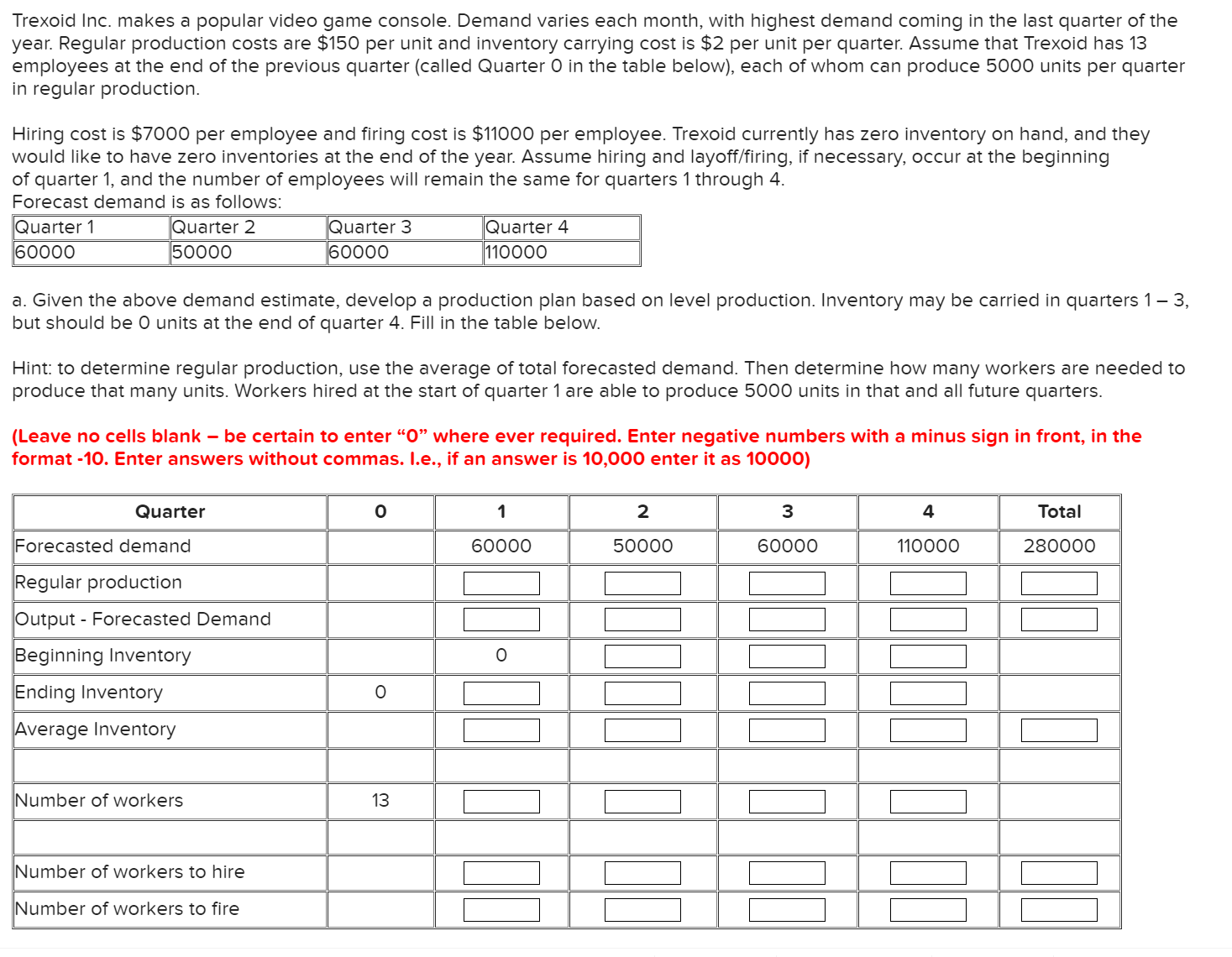 Solved Trexoid Inc. makes a popular video game console. | Chegg.com