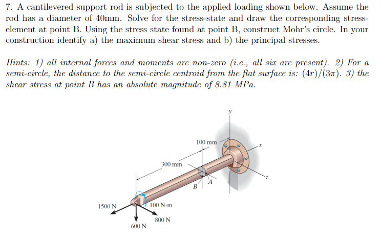 Solved cantilevered support rod is subjected to the applied | Chegg.com