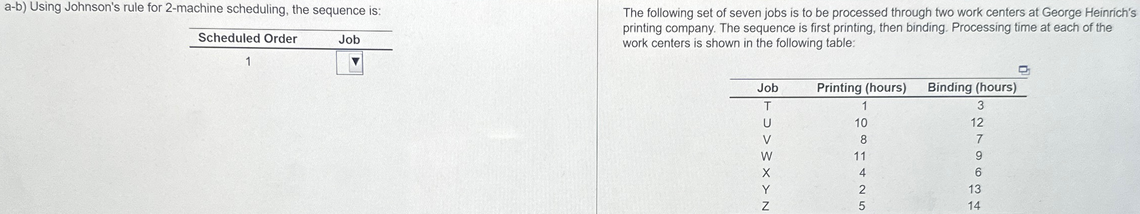 Solved a-b) ﻿Using Johnson's rule for 2-machine scheduling, | Chegg.com