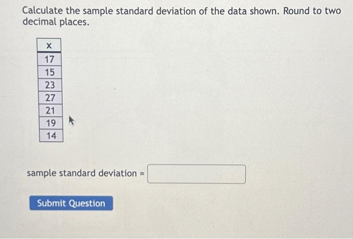 Solved Calculate the sample standard deviation of the data | Chegg.com