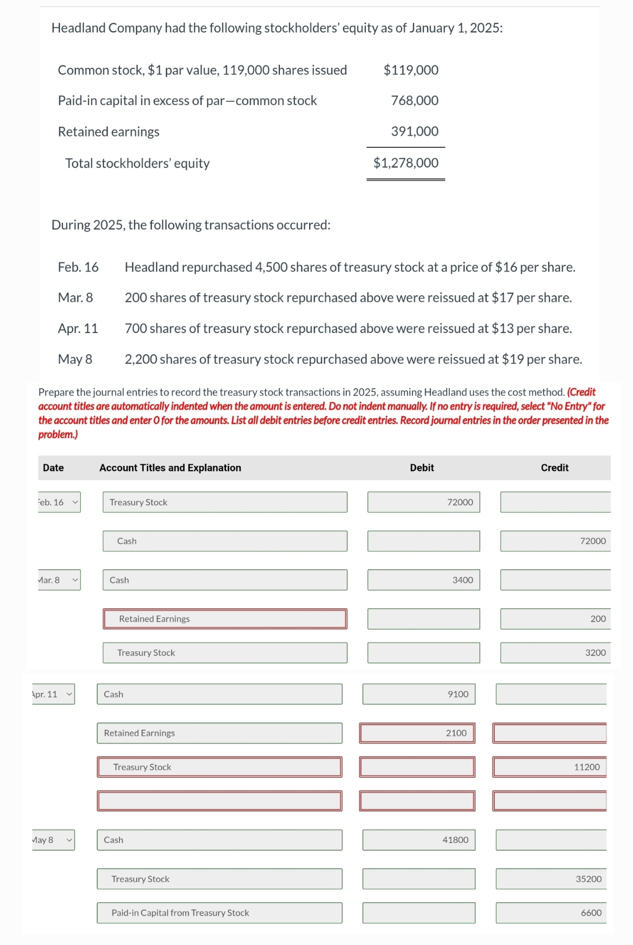 Solved Prepare the journal entries to record the treasury | Chegg.com