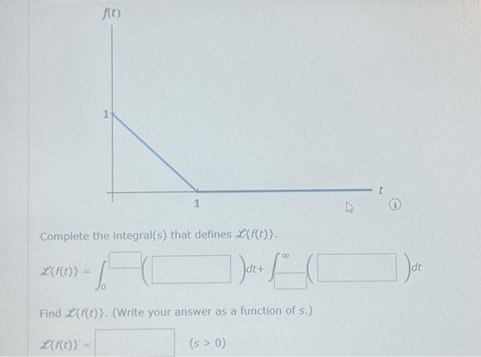 Solved f(t) L{f(t)} = T 1 Complete the integral(s) that | Chegg.com