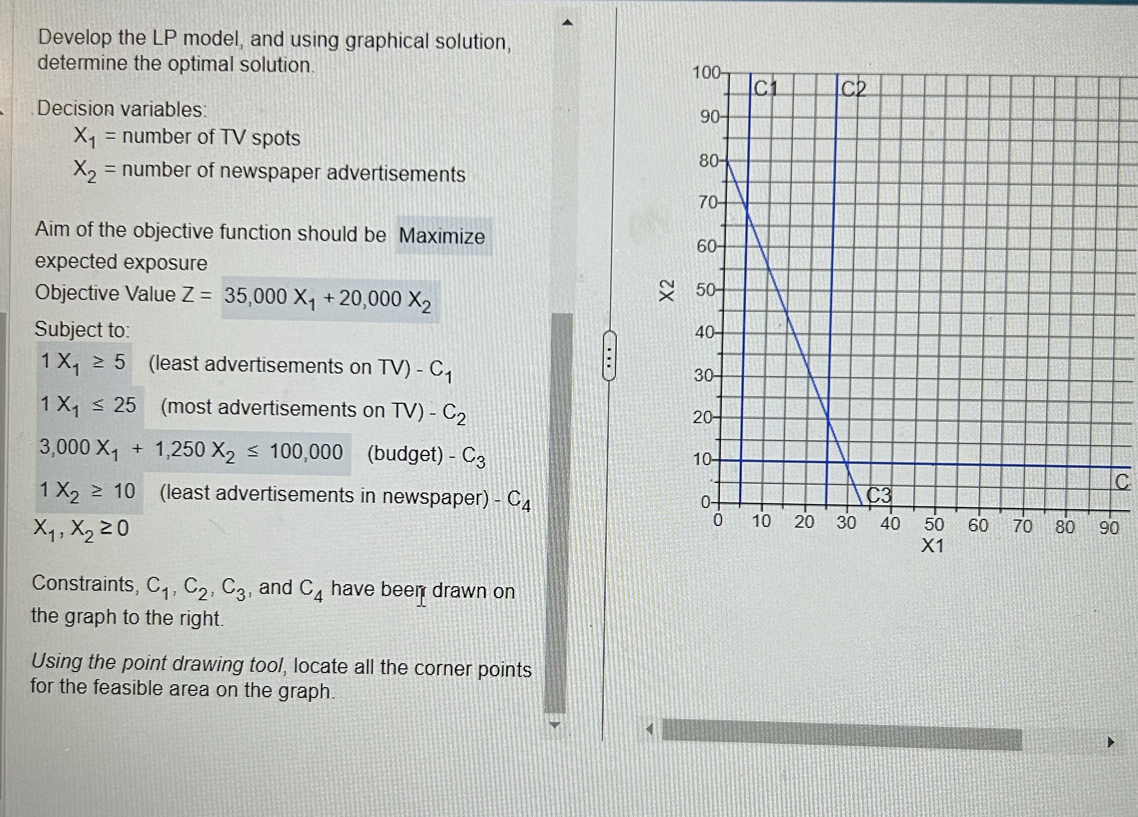 Solved Develop the LP model, and using graphical solution, | Chegg.com