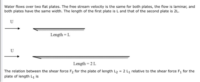 Solved Water flows over two flat plates. The free stream | Chegg.com