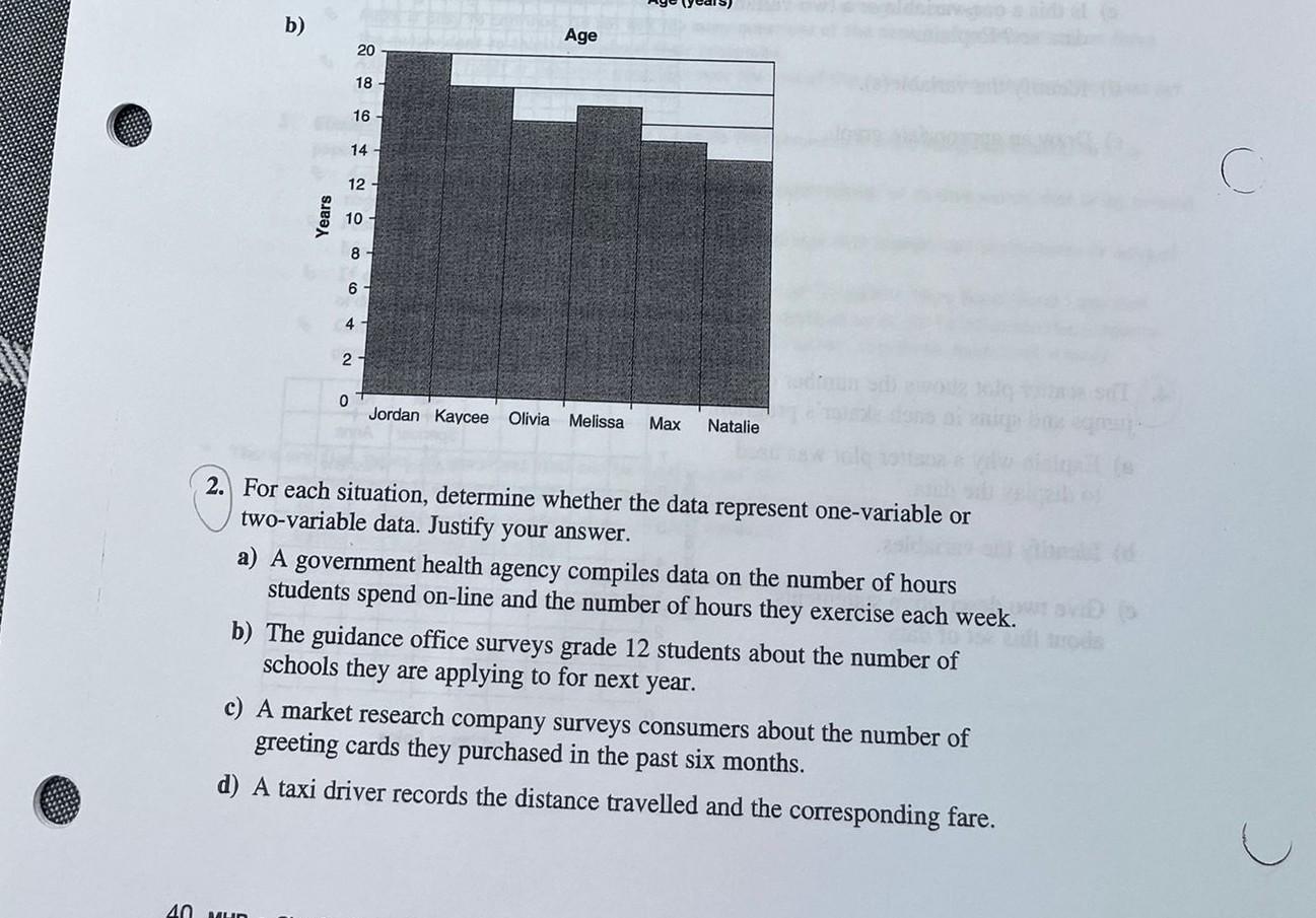 Solved b) Years 20 18 16 14- 12- 10- 0 8 6 4 2- Age Age | Chegg.com