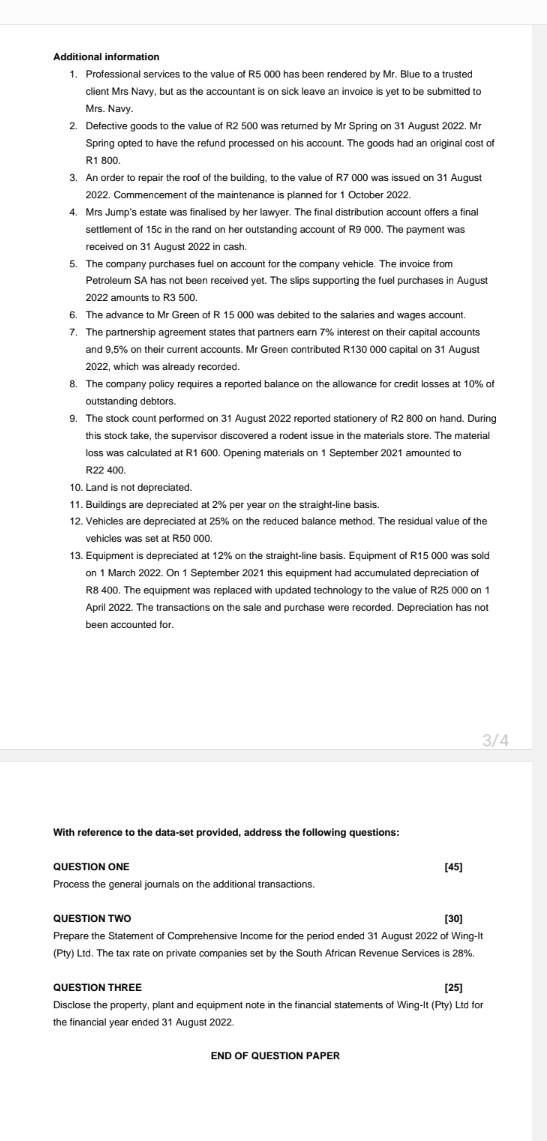 Solved Question3 Disclose the property, plant and Equipment | Chegg.com