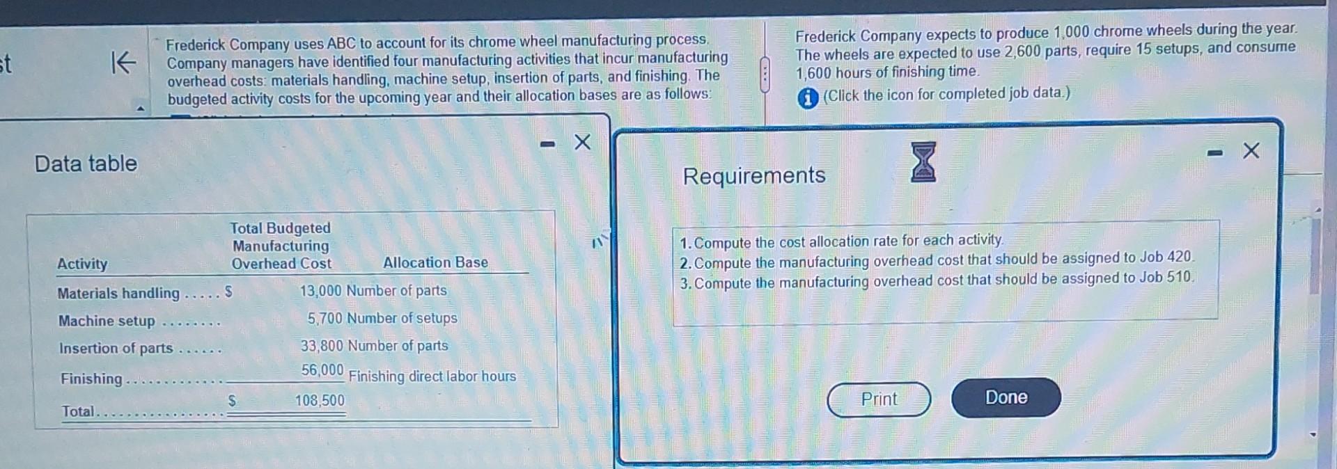 Solved Frederick Company uses ABC to account for its chrome | Chegg.com